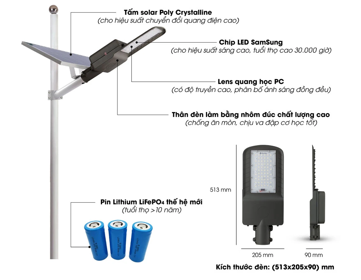 Đèn Led Chiếu Sáng Đường Nlmt Csd05.sl.rf 300w.v2 6500k