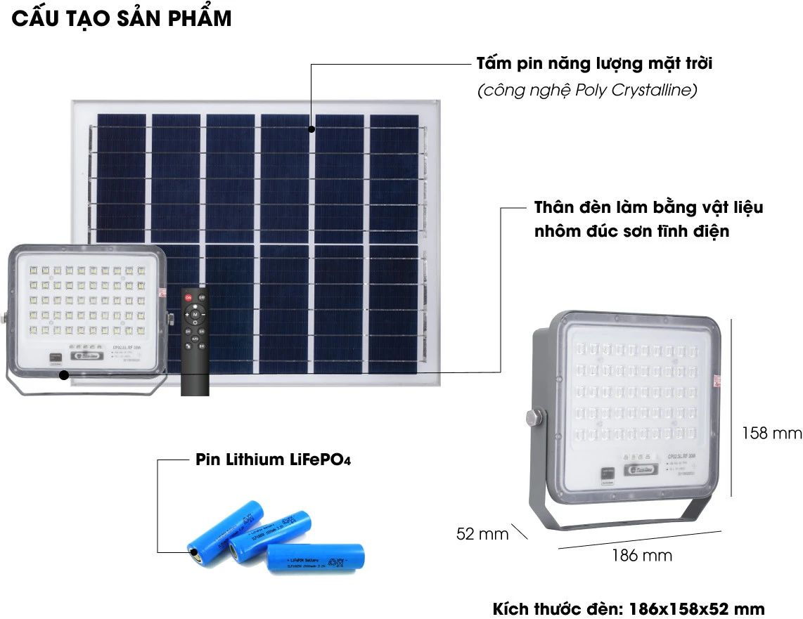 Đèn Chiếu Pha Năng Lượng Mặt Trời Cp02.sl.rf 40w