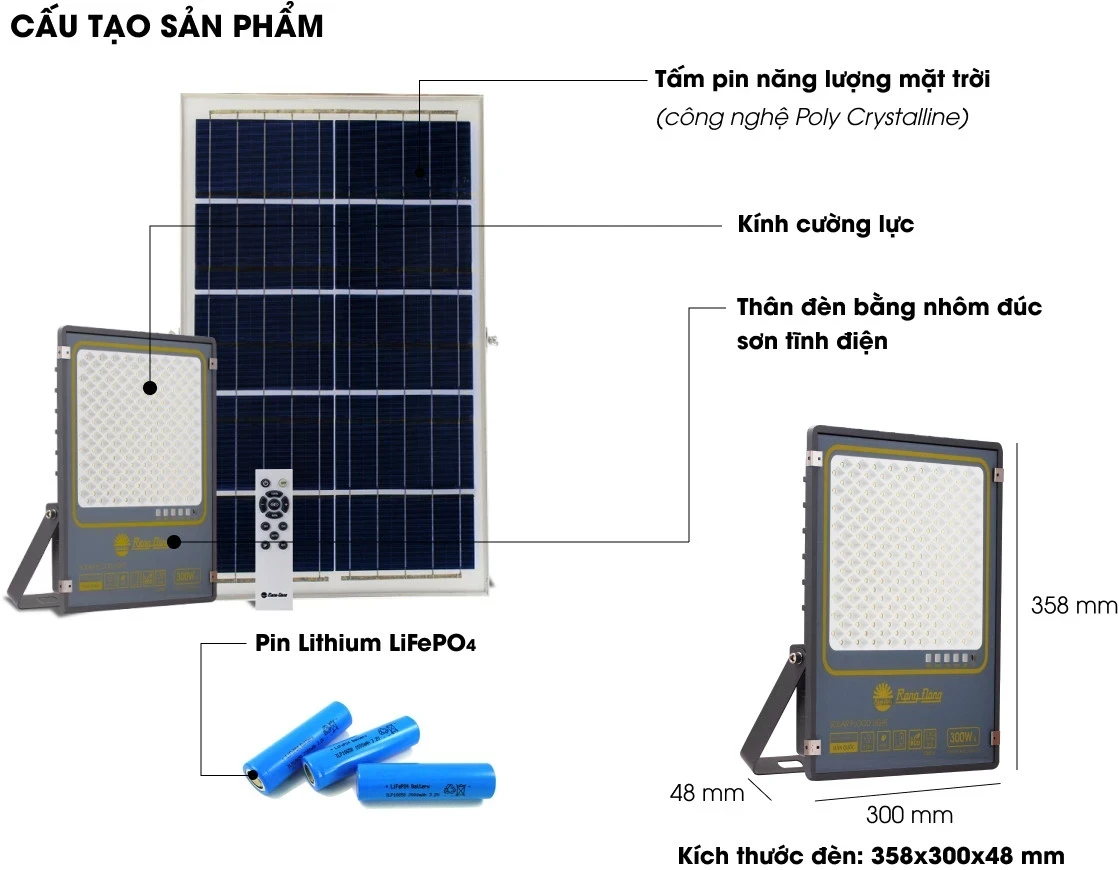 Đèn Led Chiếu Pha Nlmt Cp03.sl.rad 500w.v2 6500k